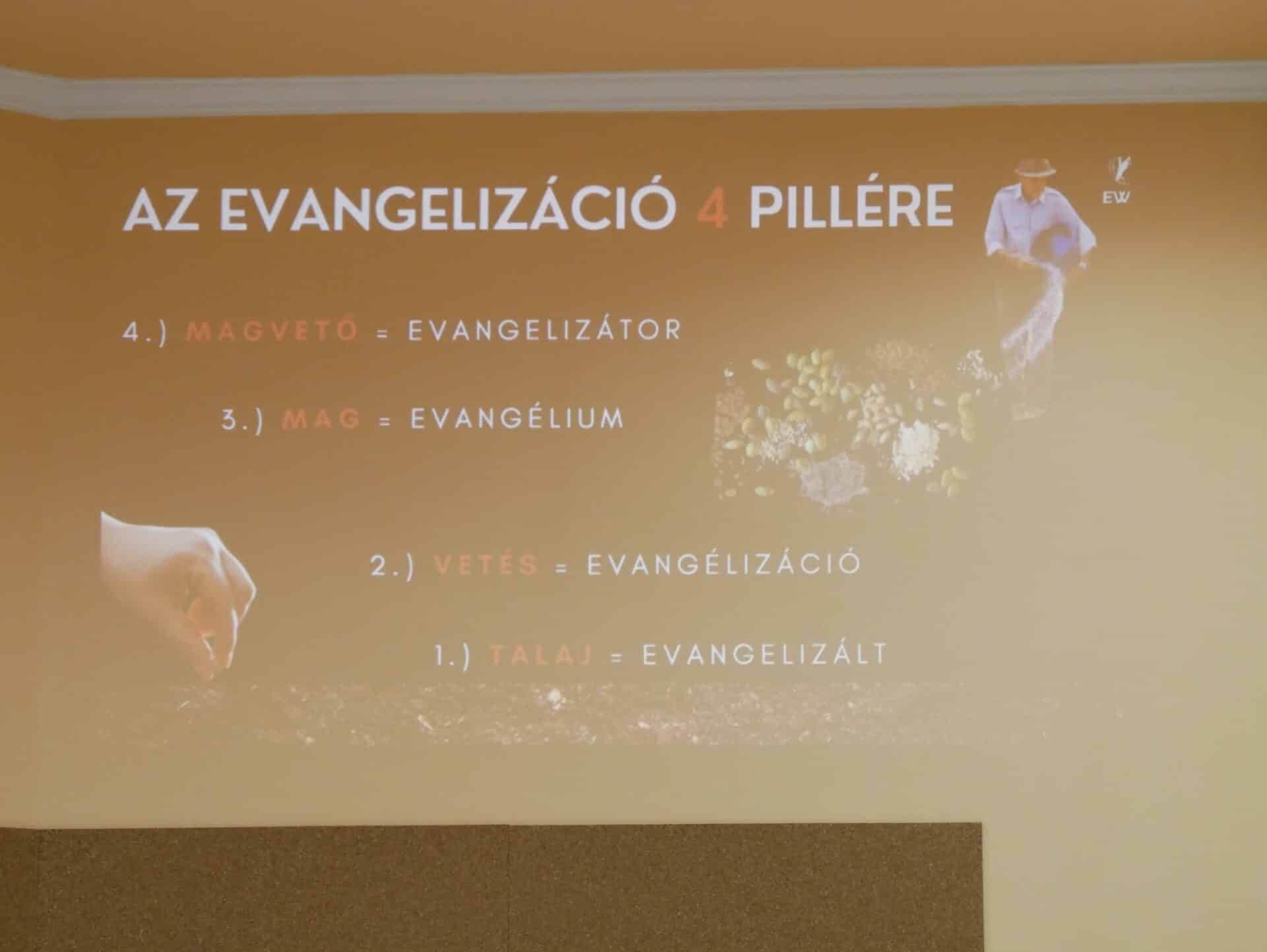 Pulay Domonkos, az EWTN katolikus televízió műsorvezetője tartott ...